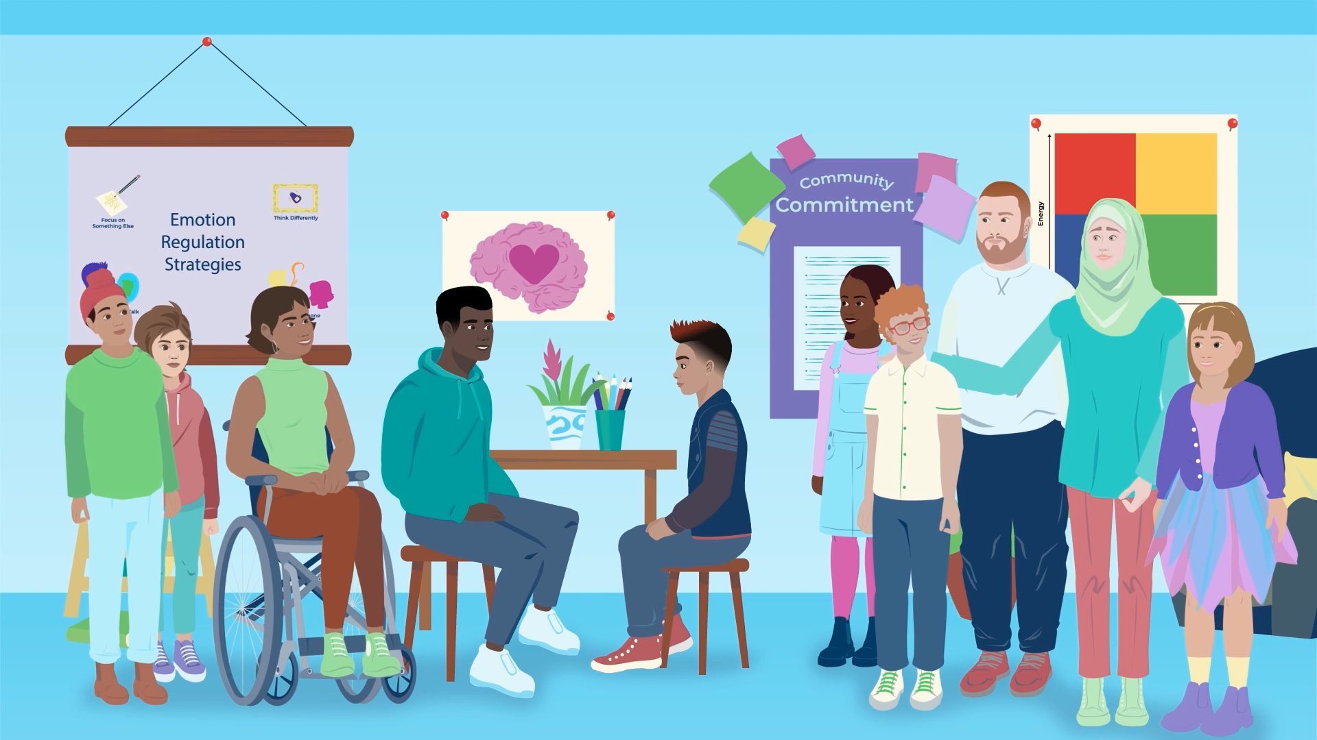 RULER in OST Resources - RULER Approach