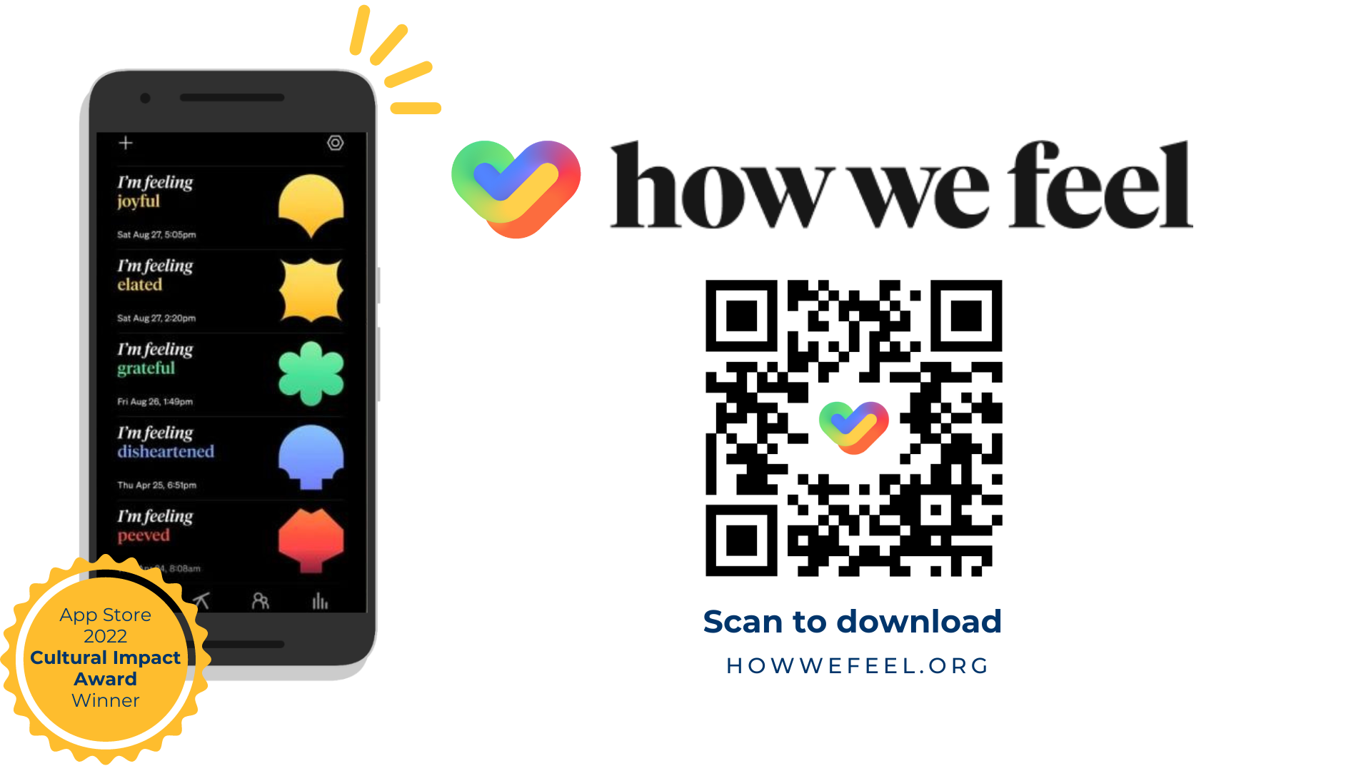 Show Up for Teachers Utah - RULER Approach